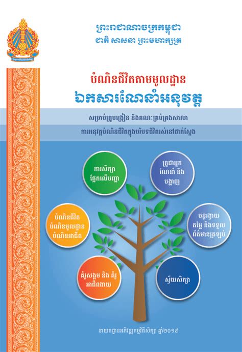 បណ្ណាល័យ សាលាឌីជីថល