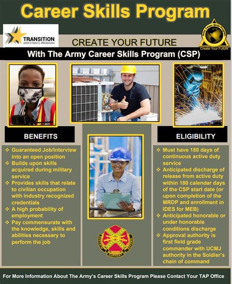 United States Army Transition Assistance Program On Linkedin Csp Tap