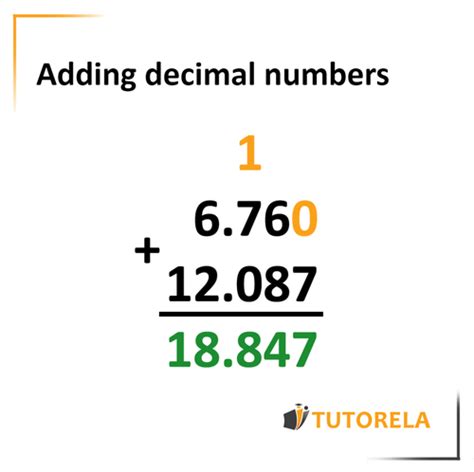 Addition And Subtraction Of Decimal Numbers Tutorela