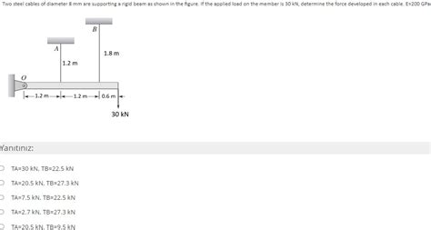 Solved Yan T N Z Chegg