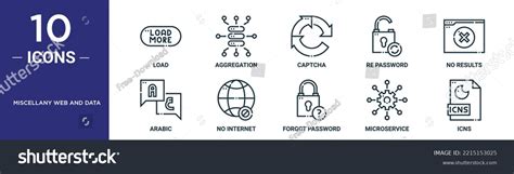 Miscellany Web Data Outline Icon Set Stock Vector Royalty Free 2215153025 Shutterstock