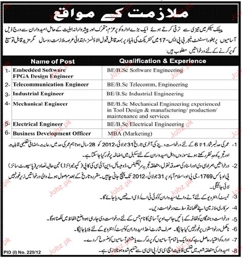 Embedded Software Telecommunication Engineer Wanted 2024 Job Advertisement Pakistan