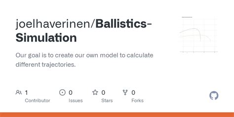 Github Joelhaverinenballistics Simulation Our Goal Is To Create Our Own Model To Calculate