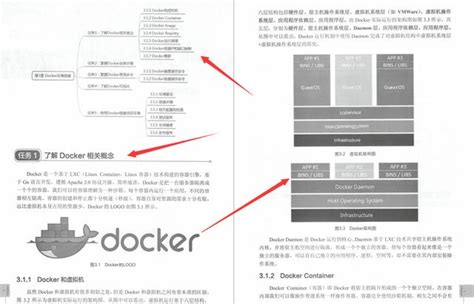 进击微服务实战！一文搞懂dubbox、springboot、docket架构dubbo Springboot 项目结构详解 Csdn博客
