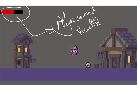 Solved How Can I Set Back The Position Of The Player After Switching