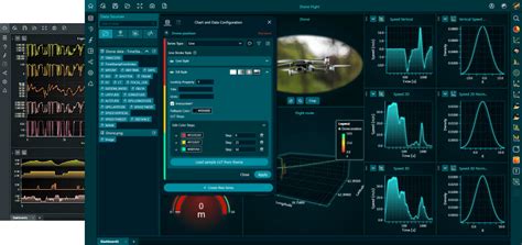 Grafana Vs Dashtera Real Time Data Visualization Platforms Comparison