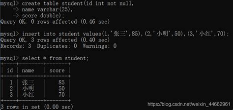 Mysql流程控制详解 Csdn博客
