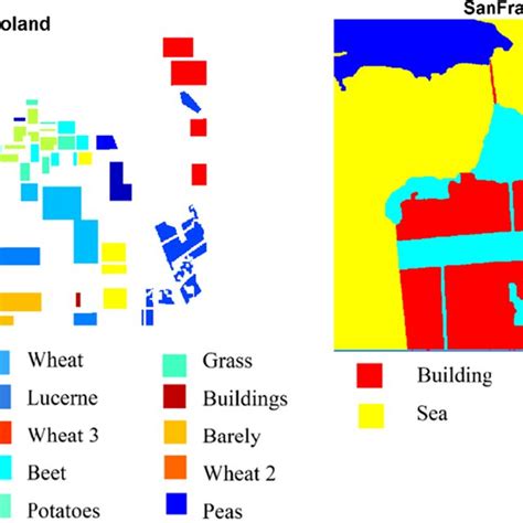 Illustration Of The Simulated Polsar Data Set A The Pauli Rgb Image Download Scientific
