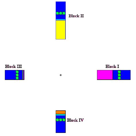 Detection Device Assembly Download Scientific Diagram