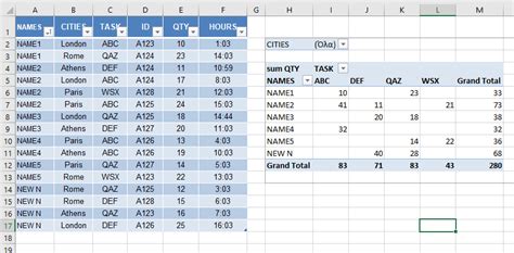 Pivot Tables Keep Data But Turn Off The Pivottable Microsoft Qanda