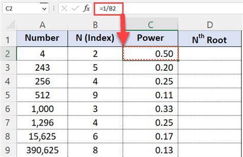 How To Calculate Nth Root In Excel