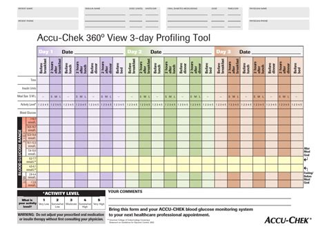 Accu Chek 360 View 3 Day Profiling Tool Roche Diagnostics Download Printable Pdf Templateroller