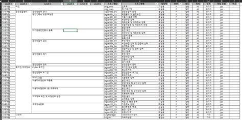 프로그램 목록 프리세일즈 도큐멘토