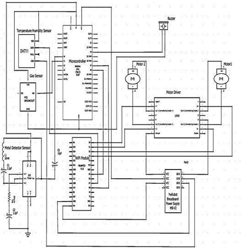 Robot Circuit Design Diagram Download Scientific Diagram