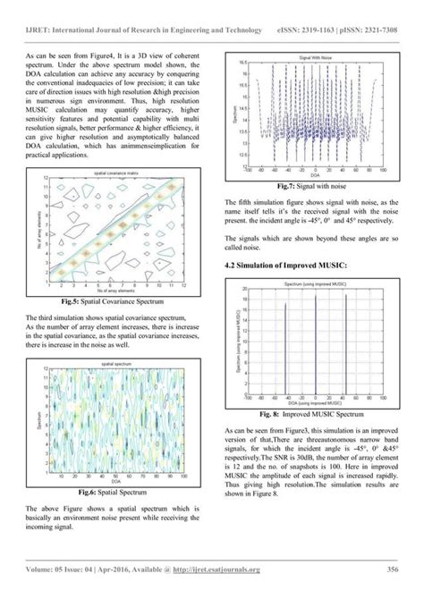 A Novel High Resolution Doa Estimation Design Algorithm Of Close
