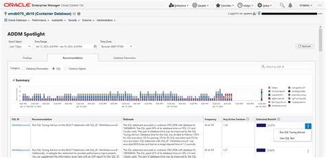 Automatic Performance Diagnostics