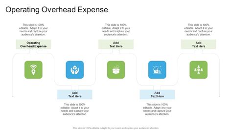 Operating Overhead Expense In Powerpoint And Google Slides Cpb PPT Sample
