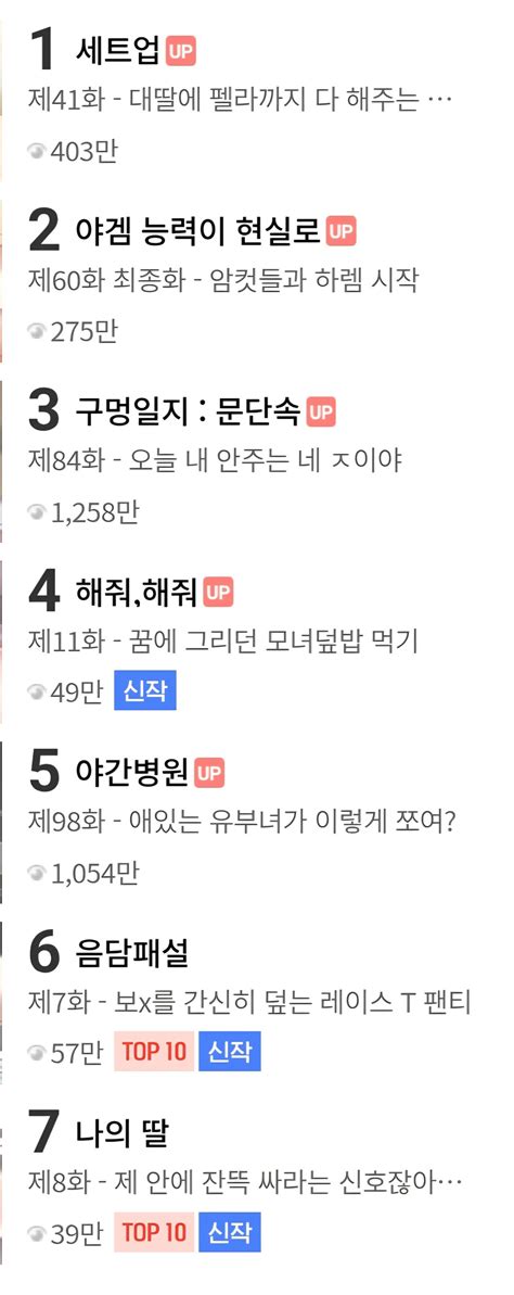 음담패설 심상치 않네요 ㅎㄷㄷ 웹툰 웹소설 만화 에펨코리아