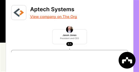 Aptech Systems The Org