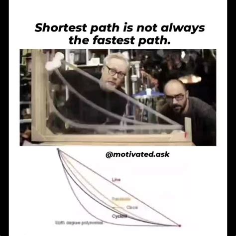 tanay kotwal posted on linkedin