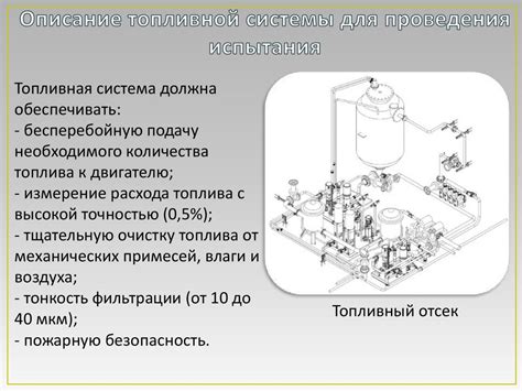 Двигатель ПД 14 презентация онлайн