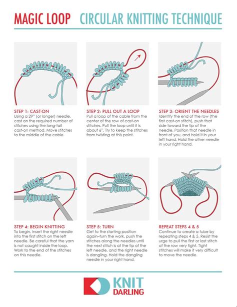 The Magic Loop Method For Circular Knitting One Of My Favorite Skills