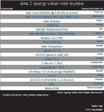 Intel Skylake OpenGL Vs Vulkan Numbers With The Latest ANV Mesa Changes Phoronix