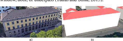 Figure 1 From Combining Visibility Analysis And Deep Learning For Refinement Of Semantic 3d