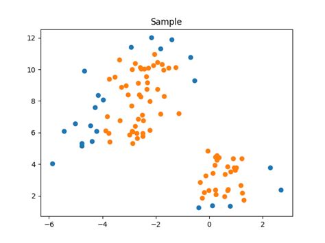 What Is The Opset Number Sklearn Onnx 1 19 1 Documentation