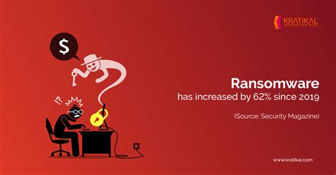 Ransomware Reminding Cyber Security Experts It Still Exists Kratikal Blogs