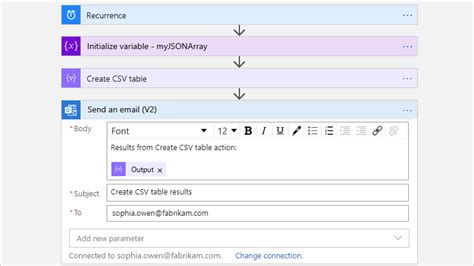 Perform Operations On Data Azure Logic Apps Microsoft Learn