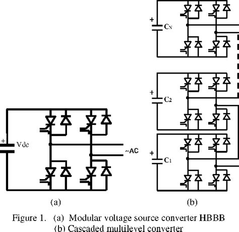 Figure 1 From Control Strategy For Fault Tolerant Cascaded Multilevel Converter Based Statcom