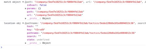 Useroutematch Fired For Route And All Subroutes Issue Remix