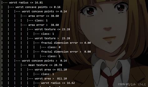 Python生成决策树的dot文件以及使用graphviz将其转化为png等图片格式（附本人自己编写的具体函数源码）dot文件怎么转换为png Csdn博客