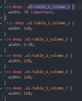 Element Ui Table Segmentfault