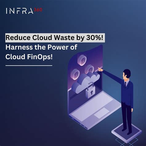 Infra360 On Linkedin Cloudfinops Cloudservices Devops