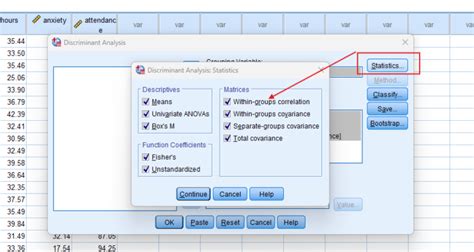 Discriminant Analysis In Spss Explained Performing Reported