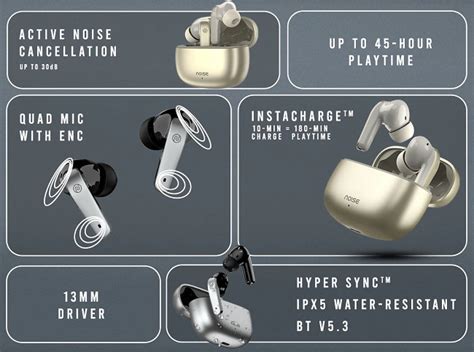 Noise Air Buds Pro Se With Up To Db Anc With Up To H Total Playback Launched At An