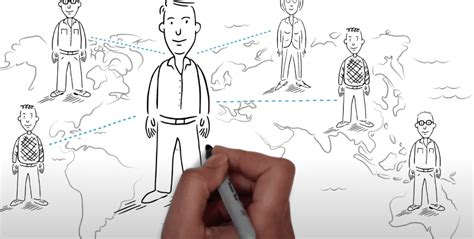 Commercial Workflow Solutions Hp Pagewide Hp® Official Site