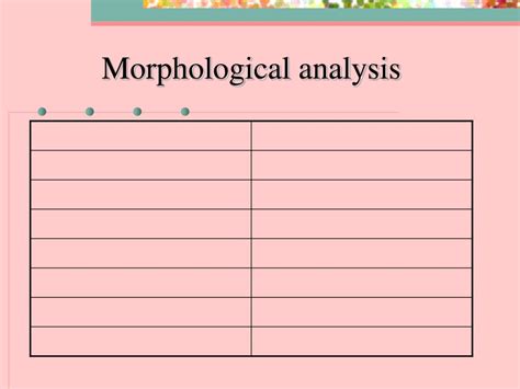PPT Morphology Morphological Analysis PowerPoint Presentation Free Download ID 6528118
