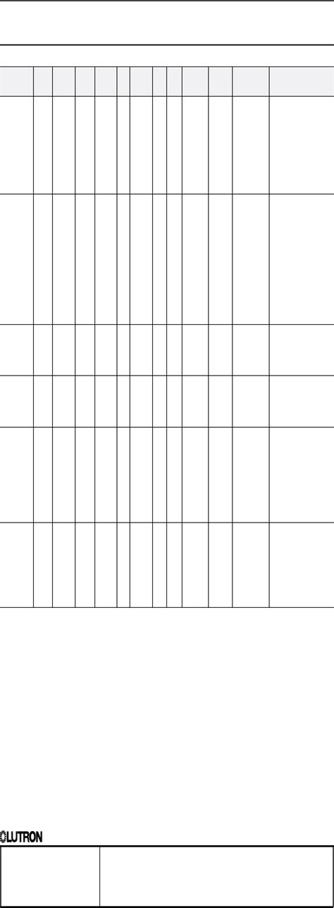 Fill Free Fillable 369996 Spa Vive Bacnet Protocol Implementation Conformance Statement Pics