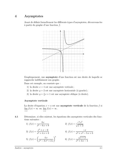 Asymptote Verticale Horizontale Et Oblique Avec Formules Et Exemple Docsity