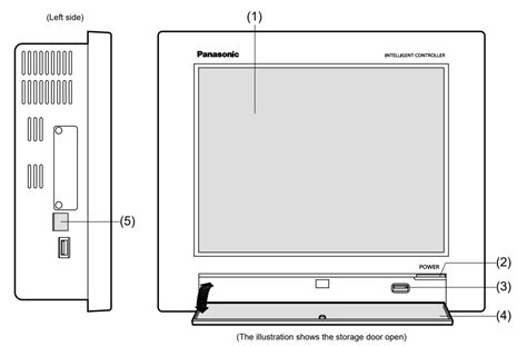 Panasonic Cz 256esmc3 Touch Screen Controller User Manual