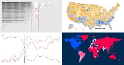 New Charts And Maps Turning Data Into Insights — Dataviz Weekly