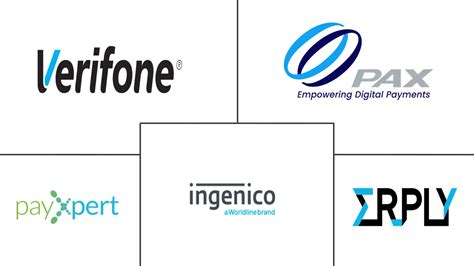 핀란드 Pos 터미널 회사 상위 회사 목록