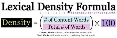 What Are Lexical Density And Lexical Diversity ReadabilityFormulas Com