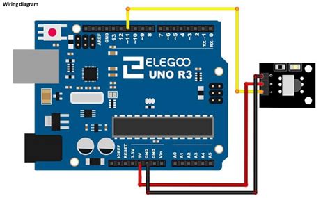 Ir Receiver Doesnt Work General Guidance Arduino Forum