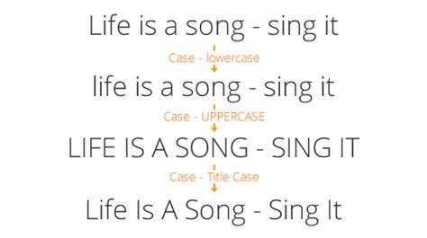 Optimizing The Design Workflow With Fireworks Extensions Part 2