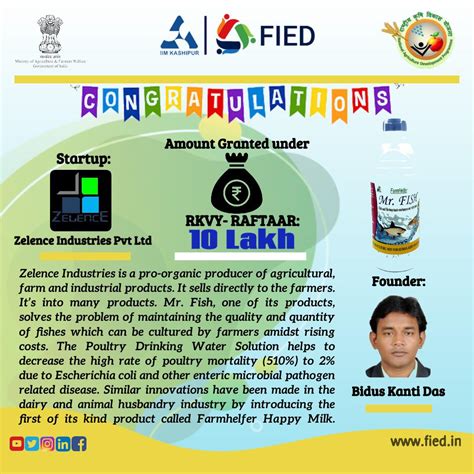 kanika kisku posted on linkedin