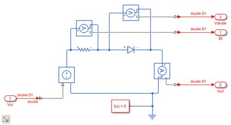 Hardware In The Loop Implementation Of Simscape Model On Speedgoat Fpga